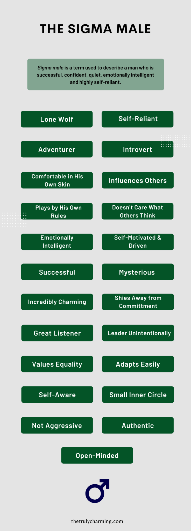 24 Traits of a Sigma Male (+ A Complete Guide)